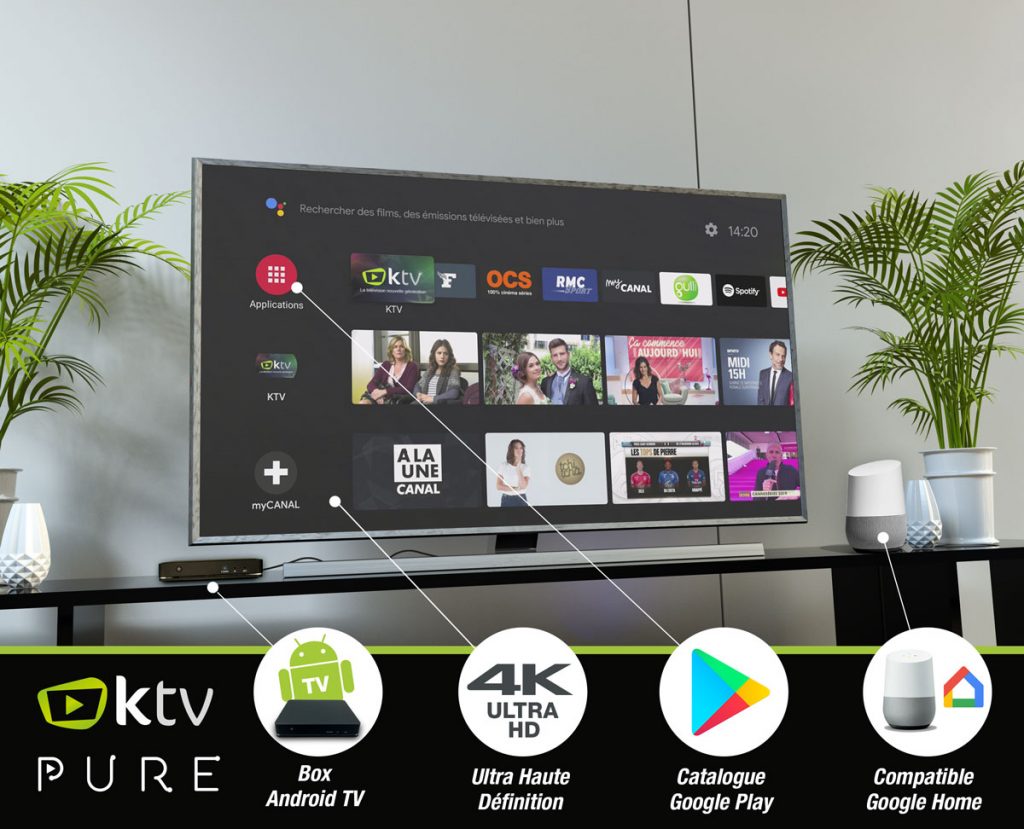 KTV : services TV, télévision en Direct et Replay