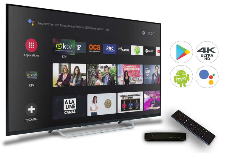 L'expérience Télévision KTV | Ktv : services TV, télévision en Direct ...